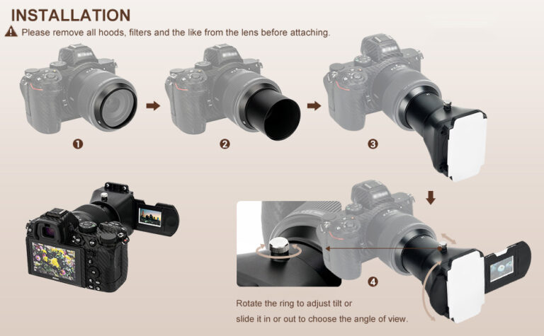 JJC Photo Slide and Film Digitizing Adapter Set for Re-photographing ...
