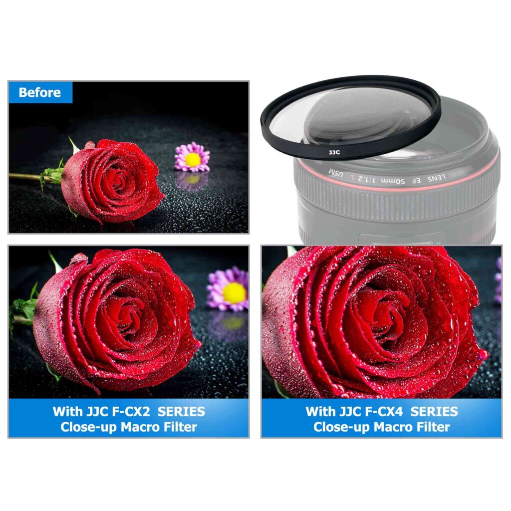 40.5mm Close Up Macro Lens Kit (+2, +4, +8, and +10) – JJCFOTO