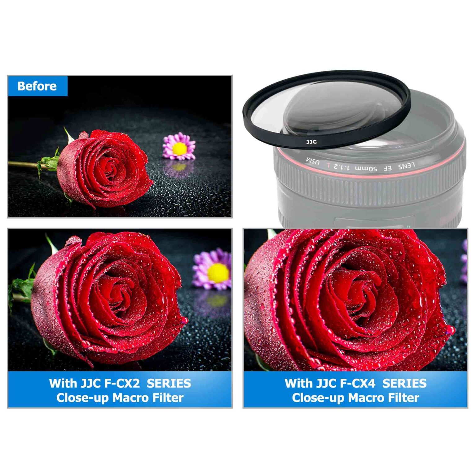 40.5mm Close Up Macro Lens Kit (+2, +4, +8, and +10) – JJCFOTO