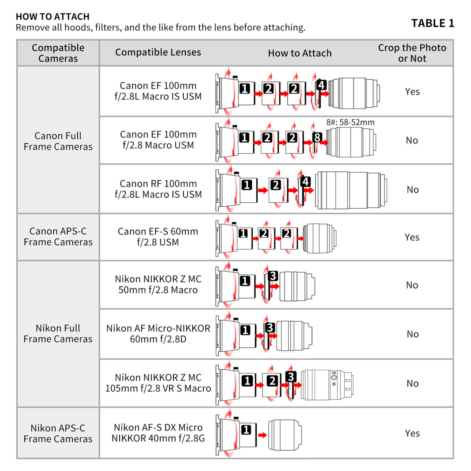JJC Photo Slide and Film Digitizing Adapter Set for Re-photographing 35mm Negatives and Slides