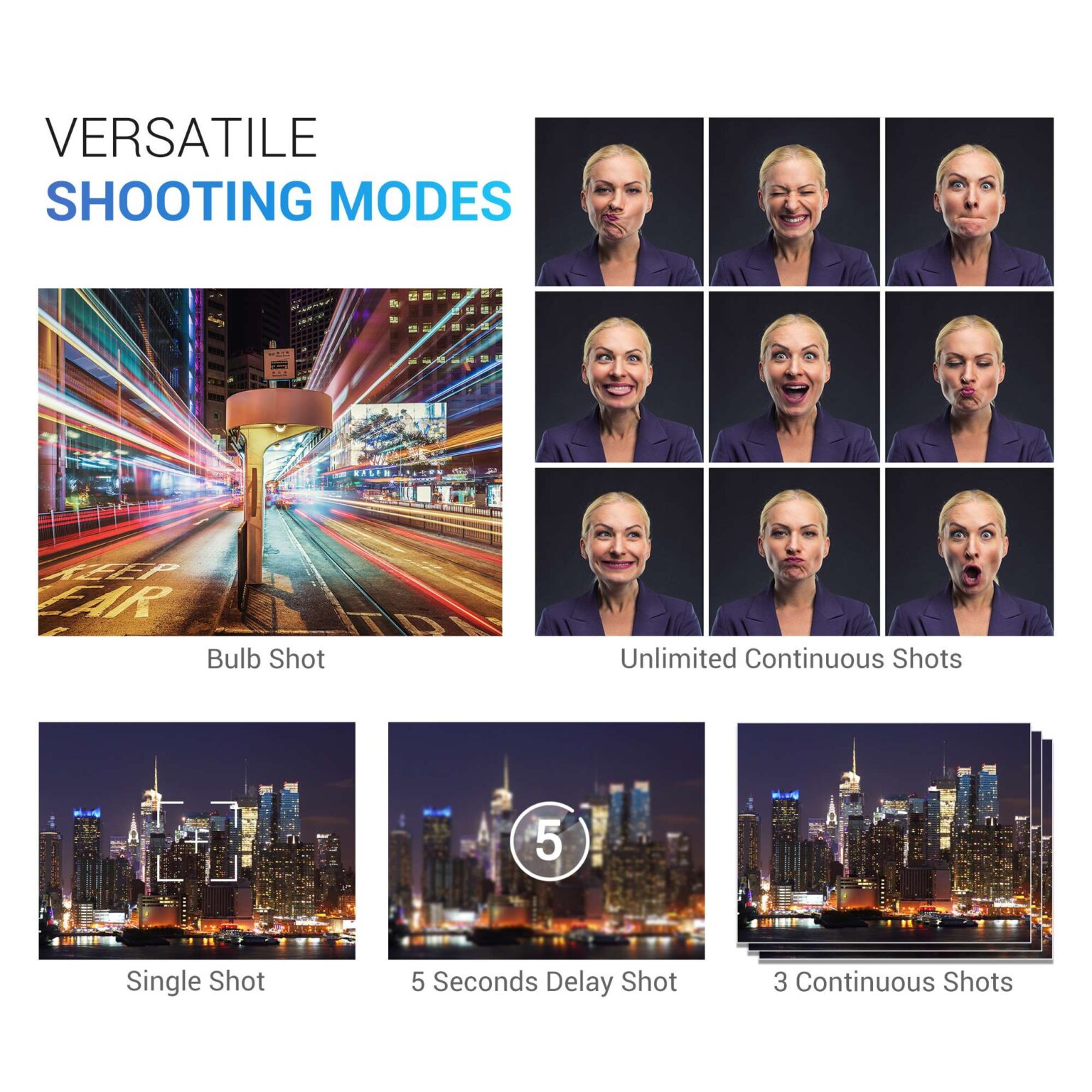 JJC Wireless Remote Control Replaces NIK. MC-DC2 – JJCFOTO